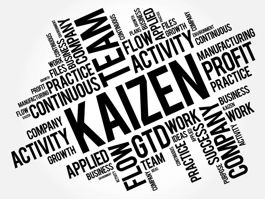 Kaizen là gì? Tại sao Kaizen là “chìa khóa thành công” của người Nhật?